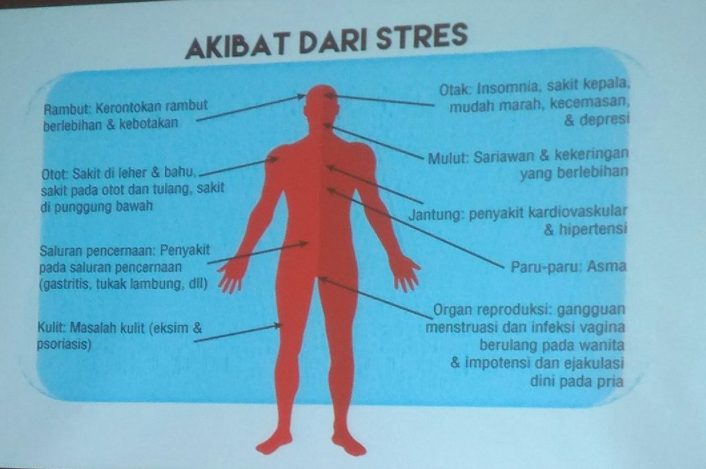 Jangan Biarkan Stres Mengganggu Kesehatan Jiwa - duoMAZ